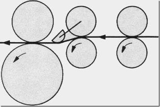THE DRAWFRAME
